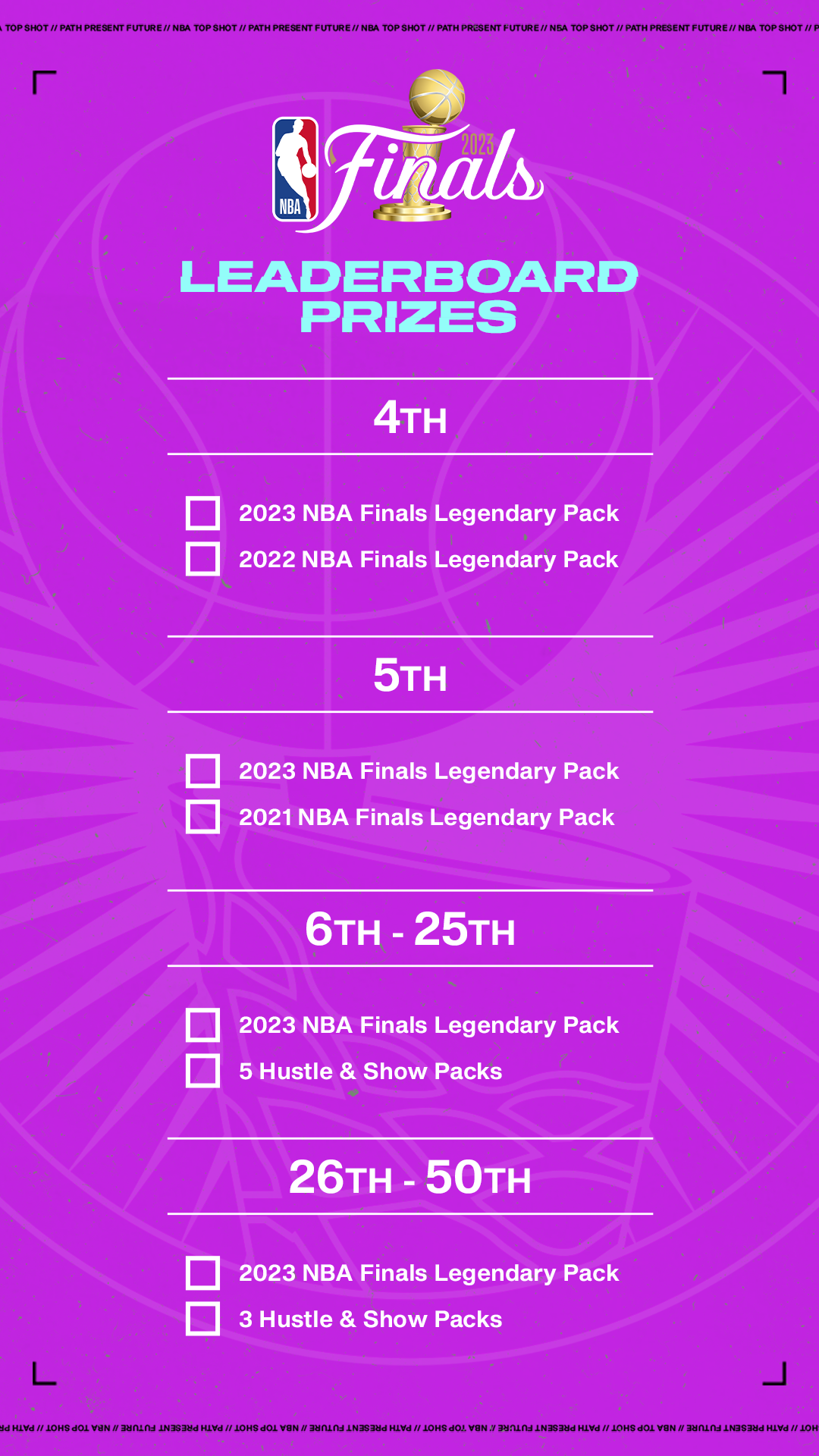 The 2023 NBA Finals Leaderboards | NBA Top Shot Blog